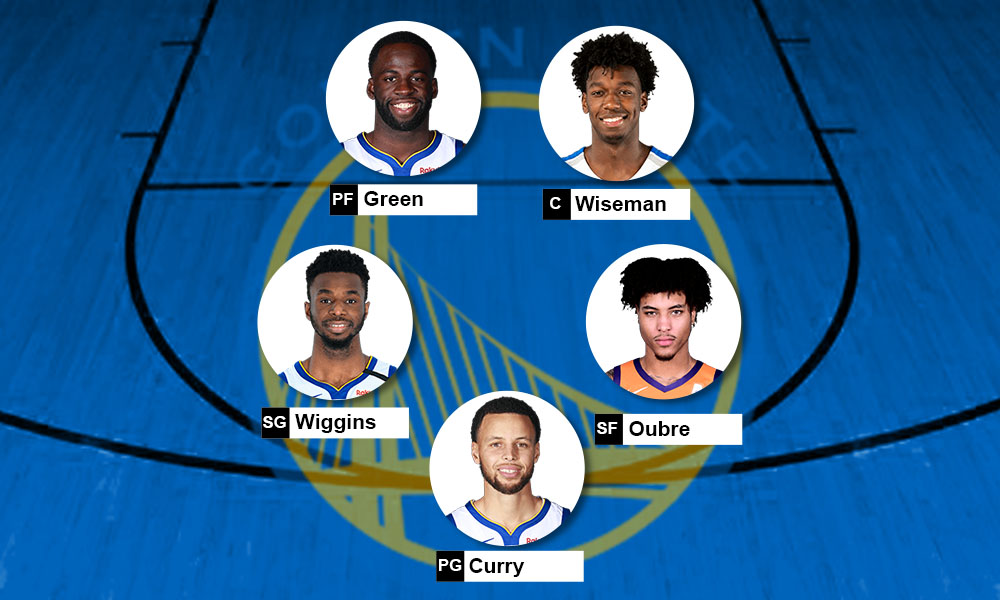 Warriors Line Up